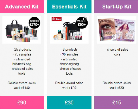 Avon starter kits